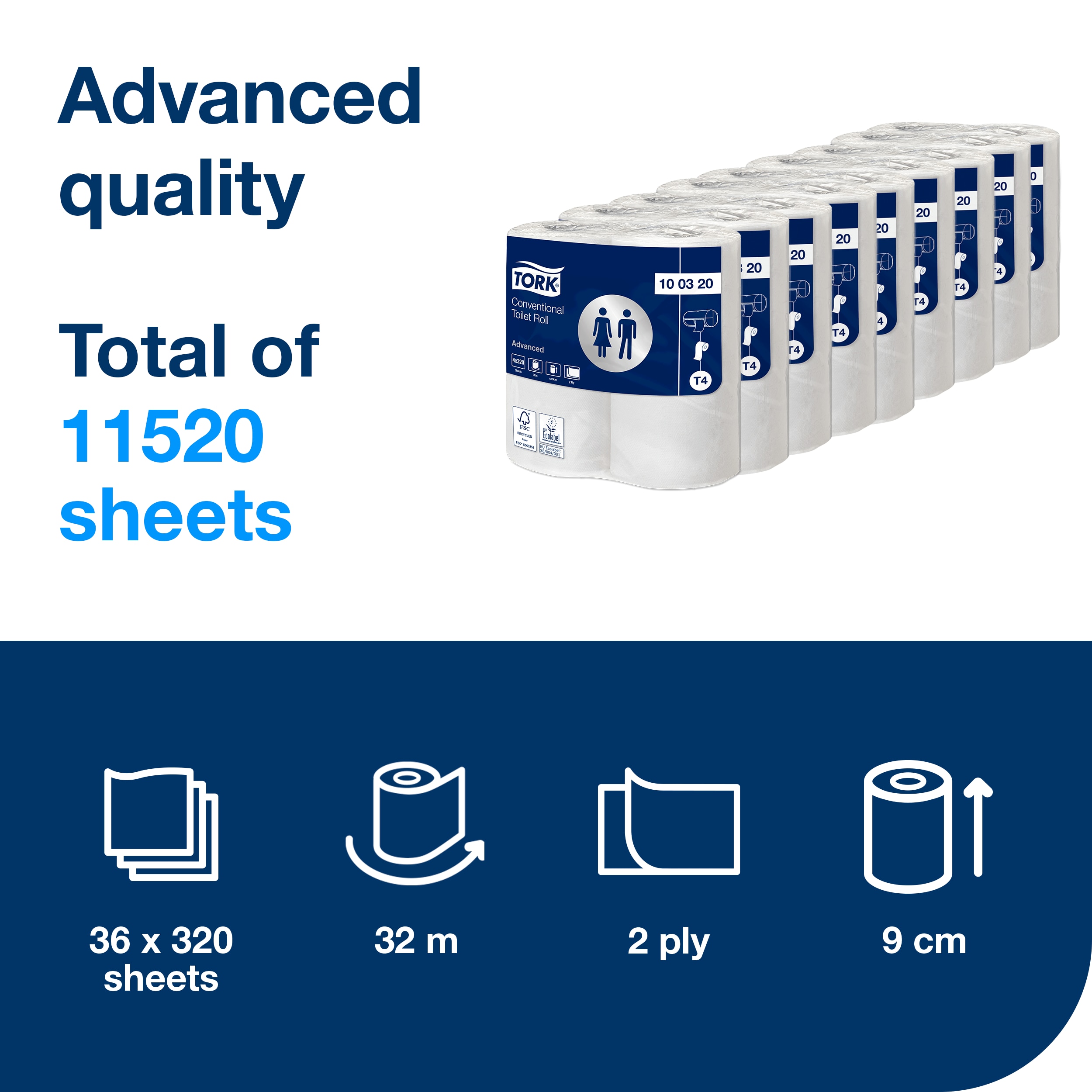 Tork Advanced Conventional Toilet Roll (T4) 100320 Eco Label - Lime ...