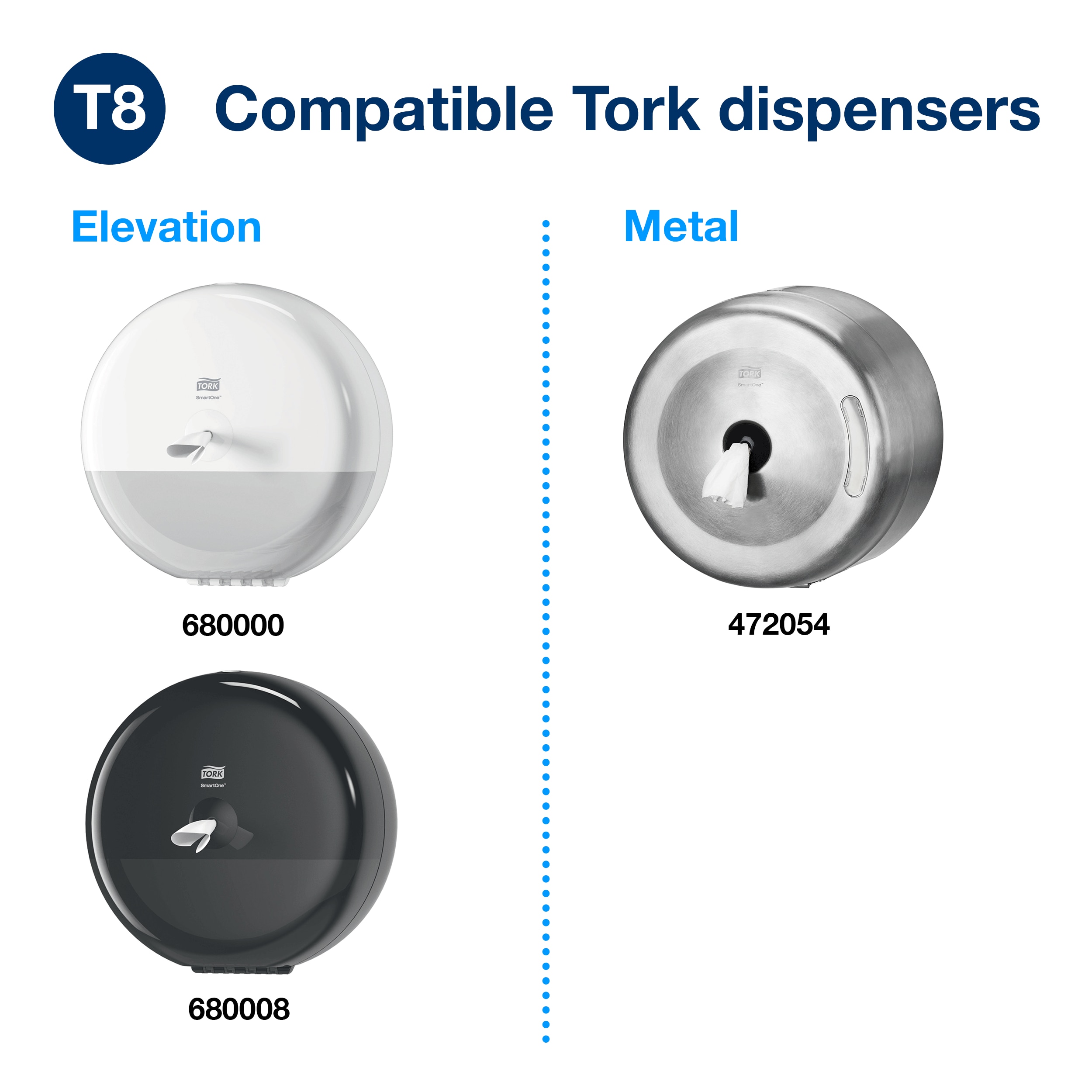 Tork Advanced SmartOne Toilet Roll (T8) 472242 Eco Label - Lime ...
