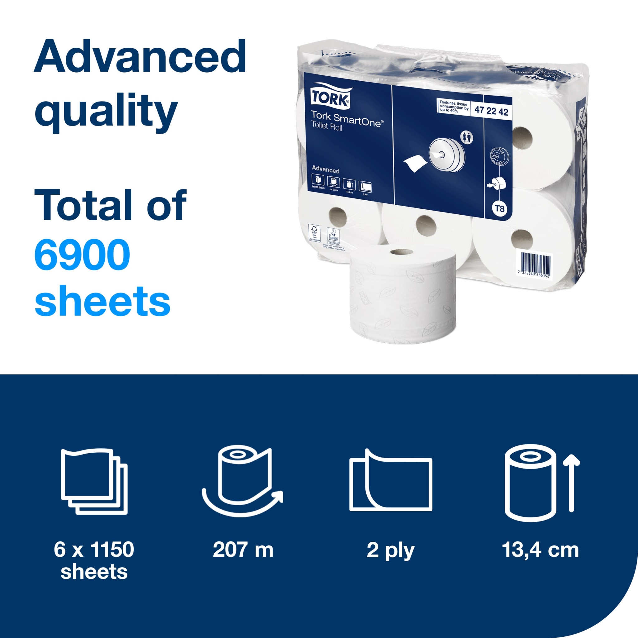 Tork Advanced SmartOne Toilet Roll (T8) 472242 Eco Label - Lime ...